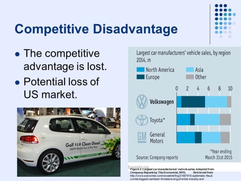 Where is Volkswagen Made? Discover Global Manufacturing Locations ...