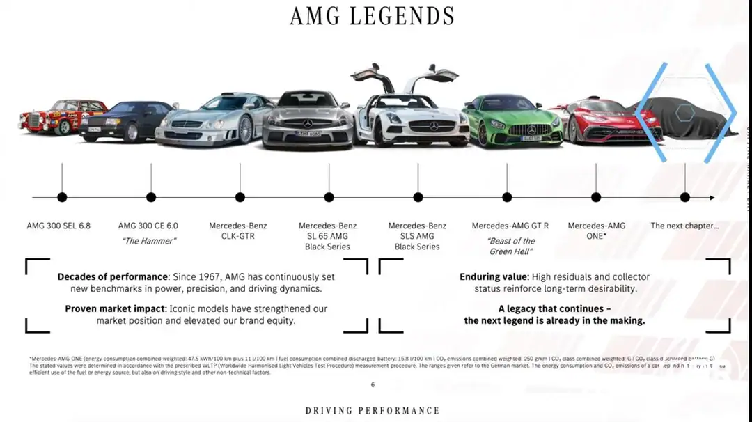 Where is Mercedes-Benz Made? Explore Manufacturing Locations - Euro ...